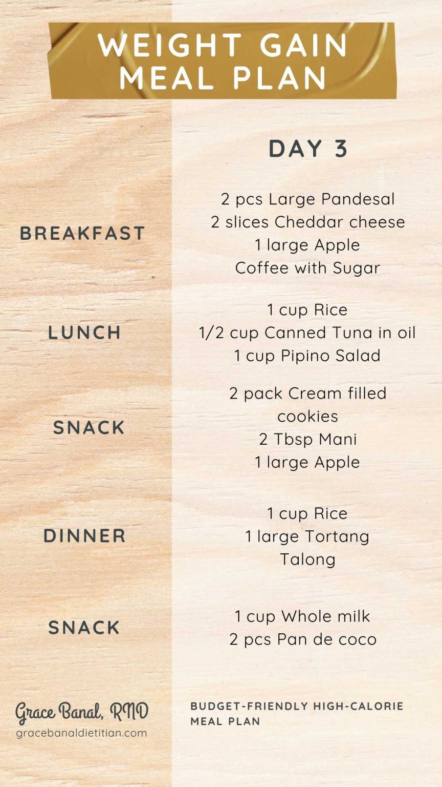 Affordable Diet Meal Plan For Weight Loss: Easy And Budget-Friendly ...